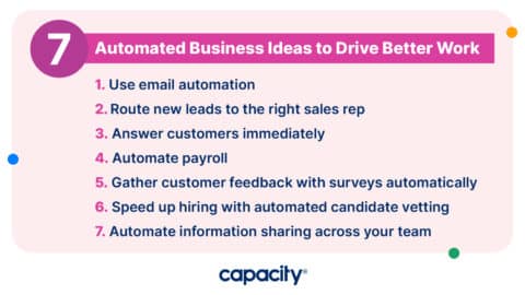 7 Automated Business Ideas to Take Your Small Business to the Next ...