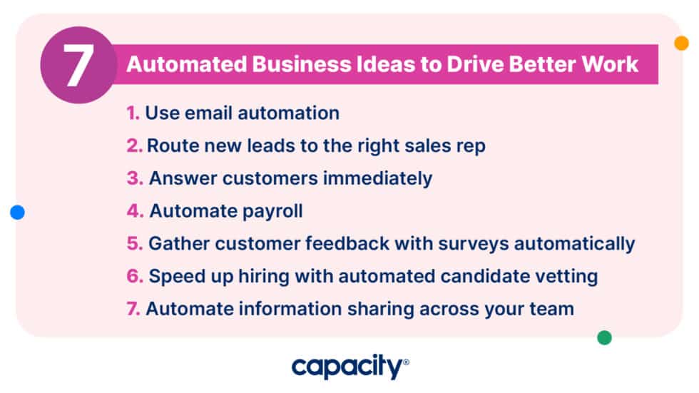 7 Automated Business Ideas to Take Your Small Business to the Next ...