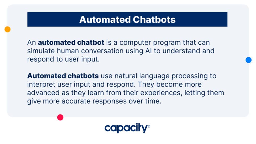 Everything You Need To Know About Automated Chatbots (2023) - Capacity