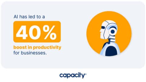 AI vs Automation: The Ultimate Guide - Capacity