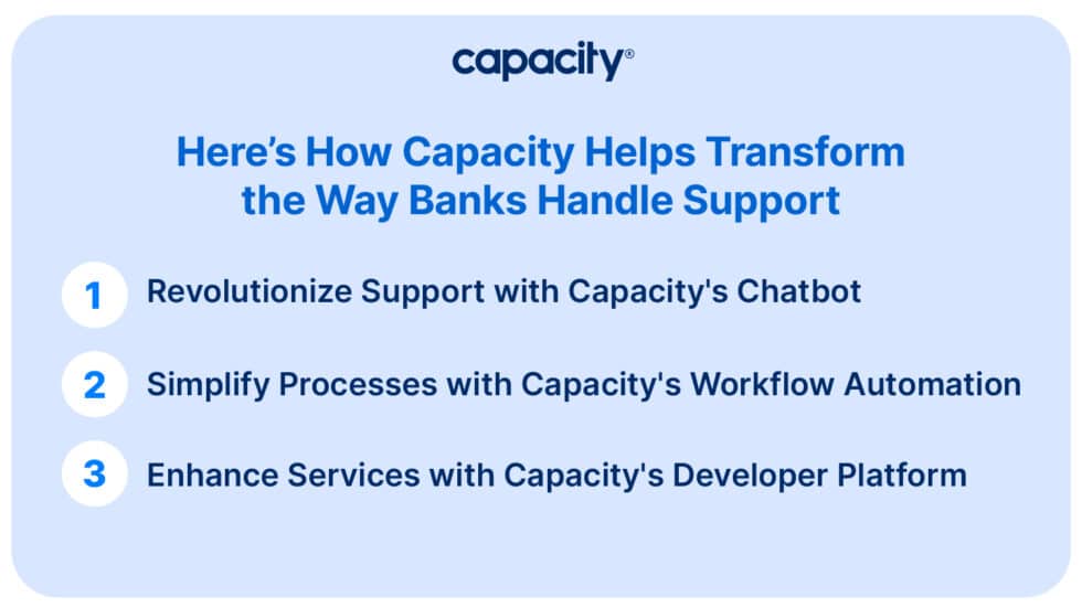 Chatbots in Banking: A Comprehensive Guide to Understanding and Implementing AI Chatbots - Capacity