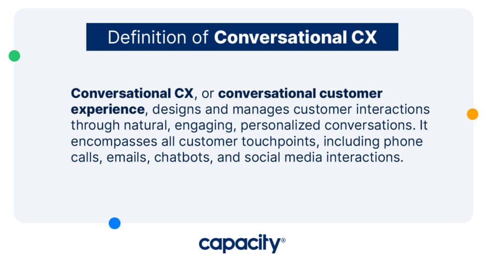 Why Conversational CX is the Future of AI Chatbot Technology - Capacity