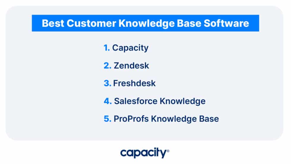 Creating an Effective Customer Knowledge Base - Capacity
