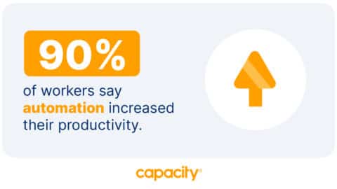 7 Ways to Use Customer Success Automation - Capacity