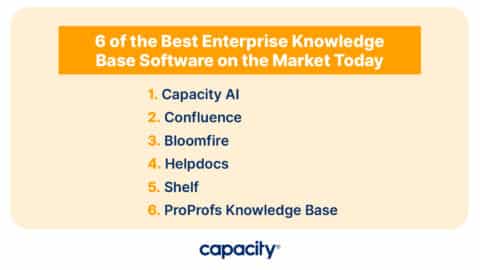 Enterprise Knowledge Base Software: A checklist - Capacity