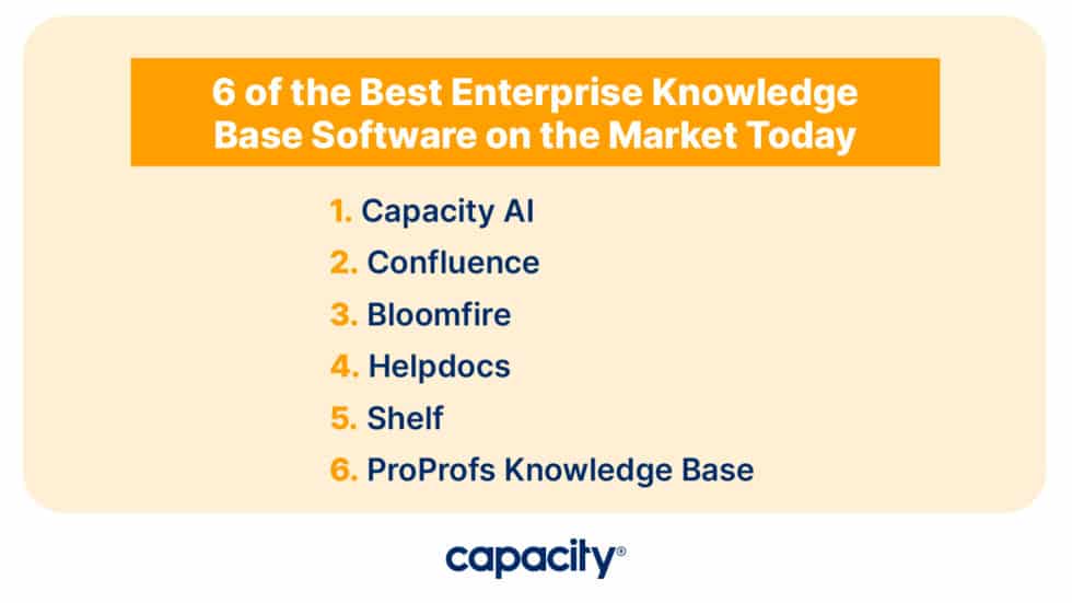 Enterprise Knowledge Base Software: A checklist - Capacity