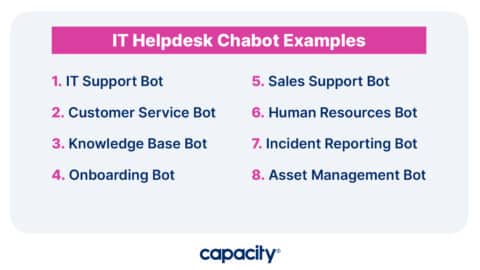 How Helpdesk Bots Can Help Businesses Scale Customer Support - Capacity