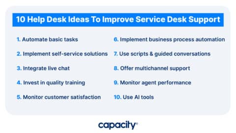 10 Help Desk Ideas To Improve Service Desk Support - Capacity