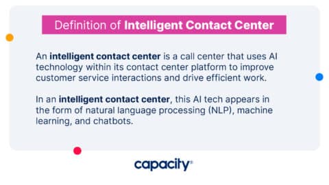 How an Intelligent Contact Center Solves Major Pain Points for Your ...