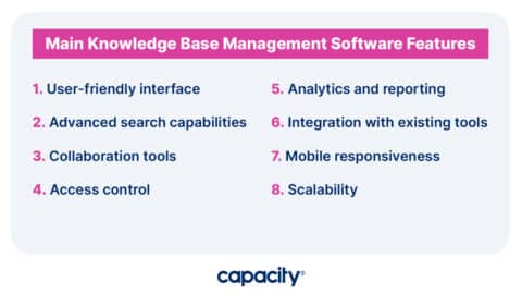 The Ultimate Guide to Choosing the Right Knowledge Base Management ...