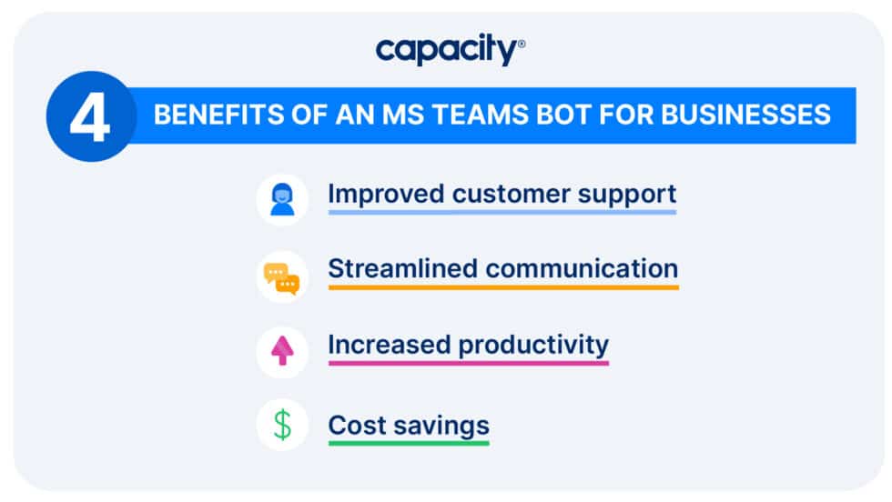 From Chat to Action: Leveraging MS Teams Bot for Your Business - Capacity