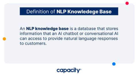 What is an NLP Knowledge Base? - Capacity