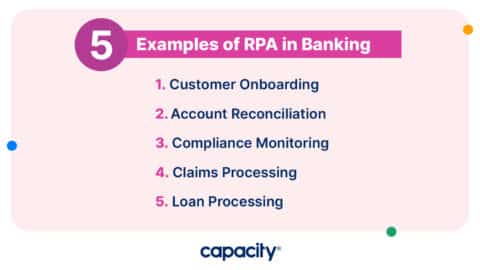 Your Guide on Robotic Process Automation in Banking - Capacity