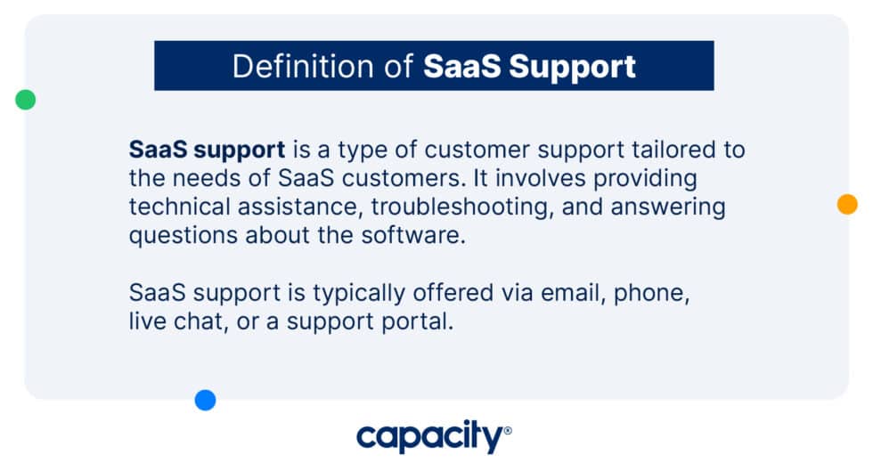 How Automation is Changing SaaS Support - Capacity