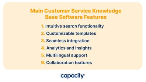 Top 10 Best Customer Service Knowledge Base Software in 2023 - Capacity