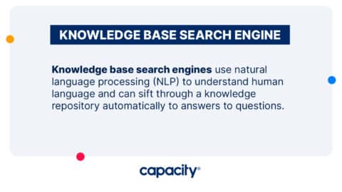 The Top Benefits of Implementing Knowledge Base Search Engines in Your ...