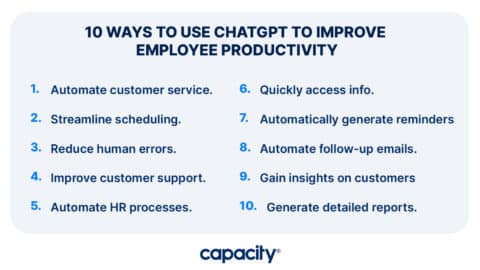 10 Ways to Use ChatGPT to Improve Employee Productivity - Capacity