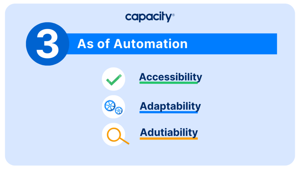 Your Step-by-Step Guide to Writing An Automation Strategy - Capacity