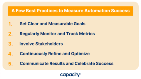 How to Measure Automation Success: 5 Methods You Can Use to Make Sure ...