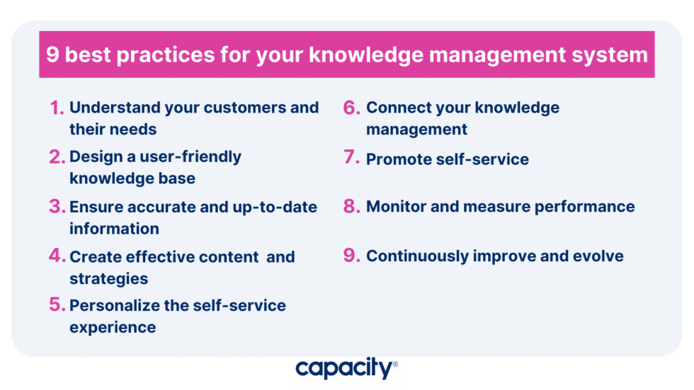 The 9 Best Practices Around Using Your Knowledge Management System for ...