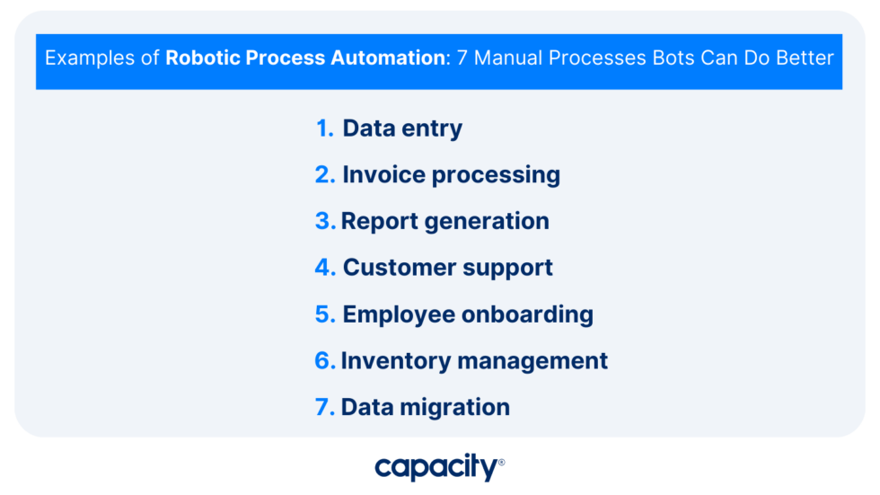7 Manual Processes That Bots Do Better: Robotic Process Automation ...