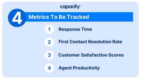 The Roadmap to AI Adoption: 9 Key Steps for a Successful Journey in ...