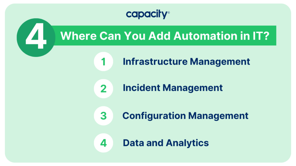 Building the Business Case for Automation in IT: Getting Your Executive ...