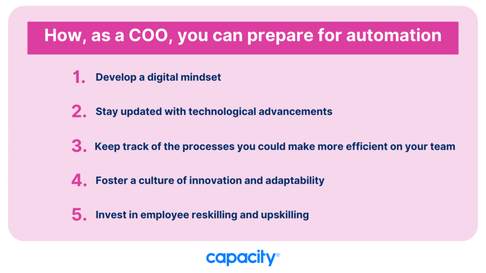 What is Digital Transformation? Your COO's Guide to an Automated Future ...