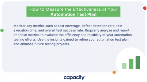 How to Write an Automation Test Plan for Your Next Project - Capacity