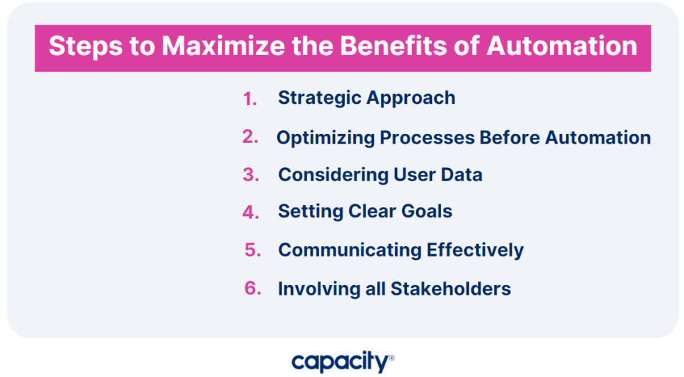 Automation Processes Gone Wrong: 11 Costly Mistakes and How to Avoid ...
