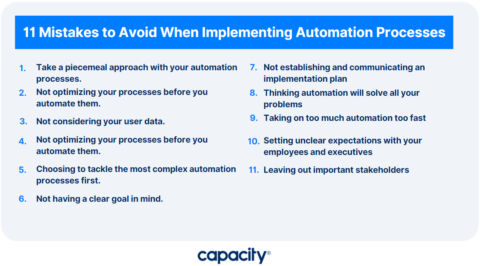 Automation Processes Gone Wrong: 11 Costly Mistakes and How to Avoid ...