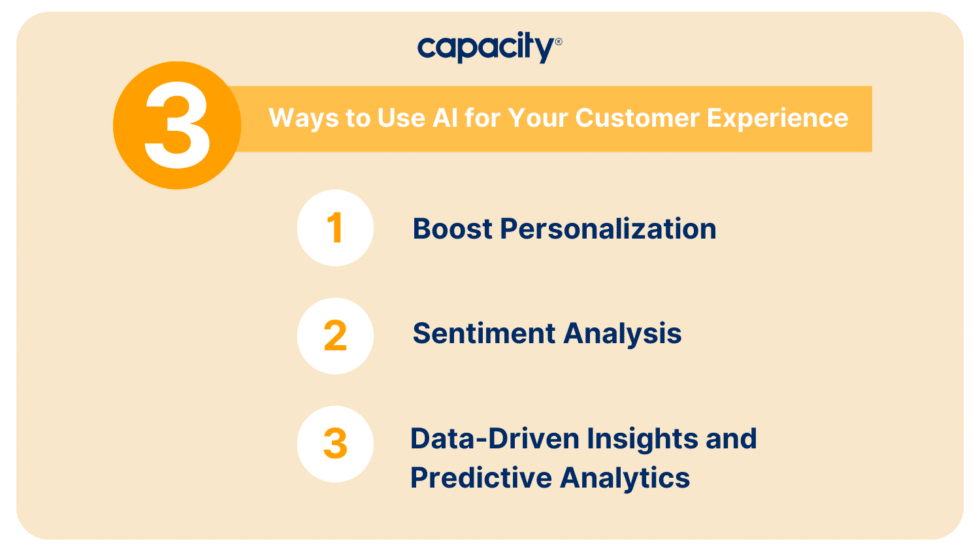 How to Use AI to Scale Your Positive Customer Experiences (Without Adding Headcount) - Capacity