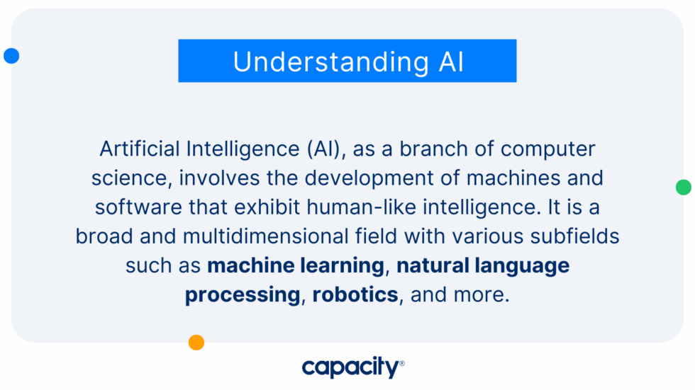 The Rise of Intelligent Conversations: Case Studies for Using AI and ...
