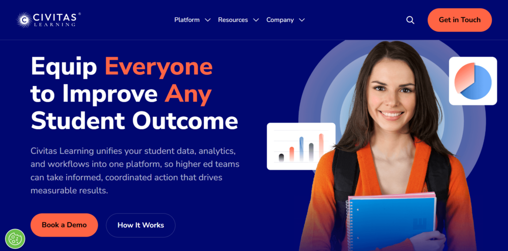 11 AI Support Tools for Education That Cut Admin Time - Capacity